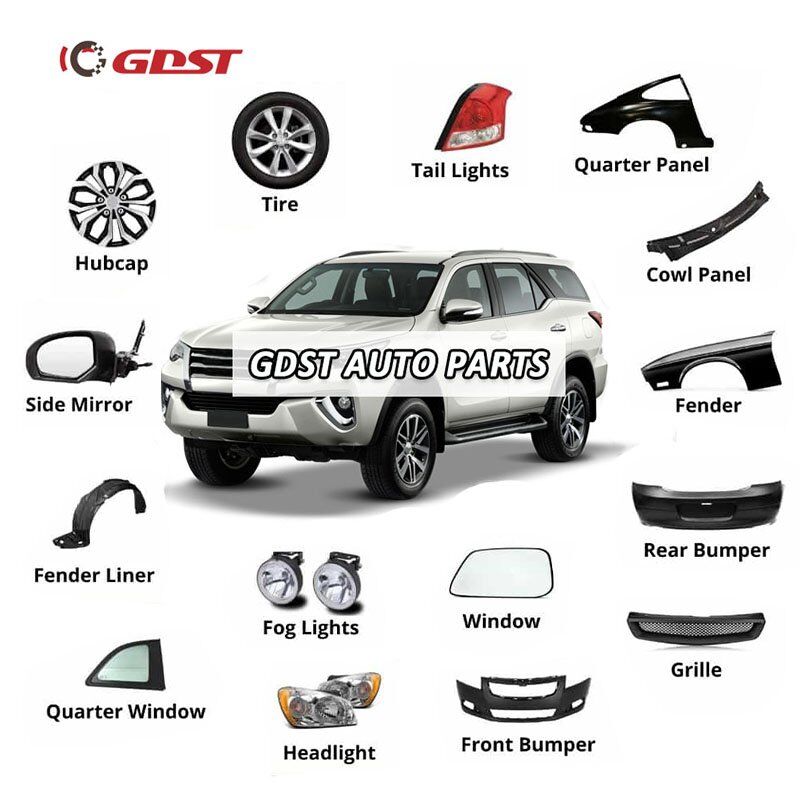 Chinese Auto Parts Supplier